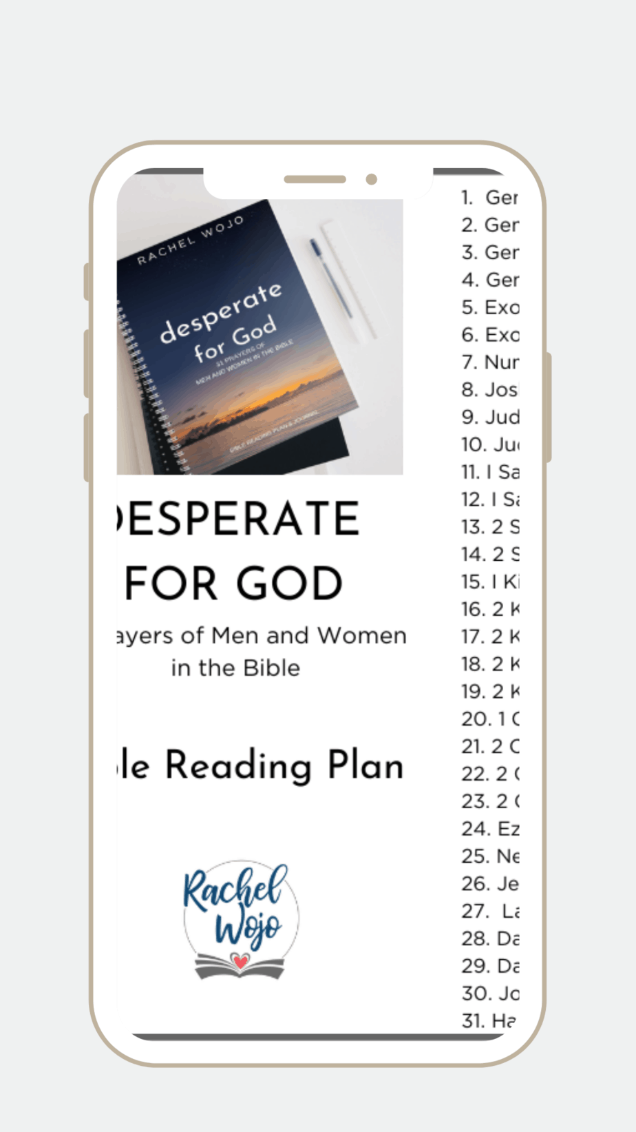 Desperate for God: 31 Prayers of Men and Women in the Bible - Rachel Wojo